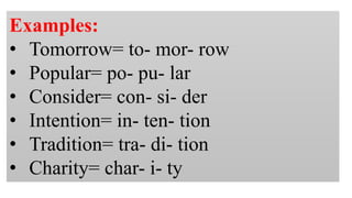 Syllabification | PPTX