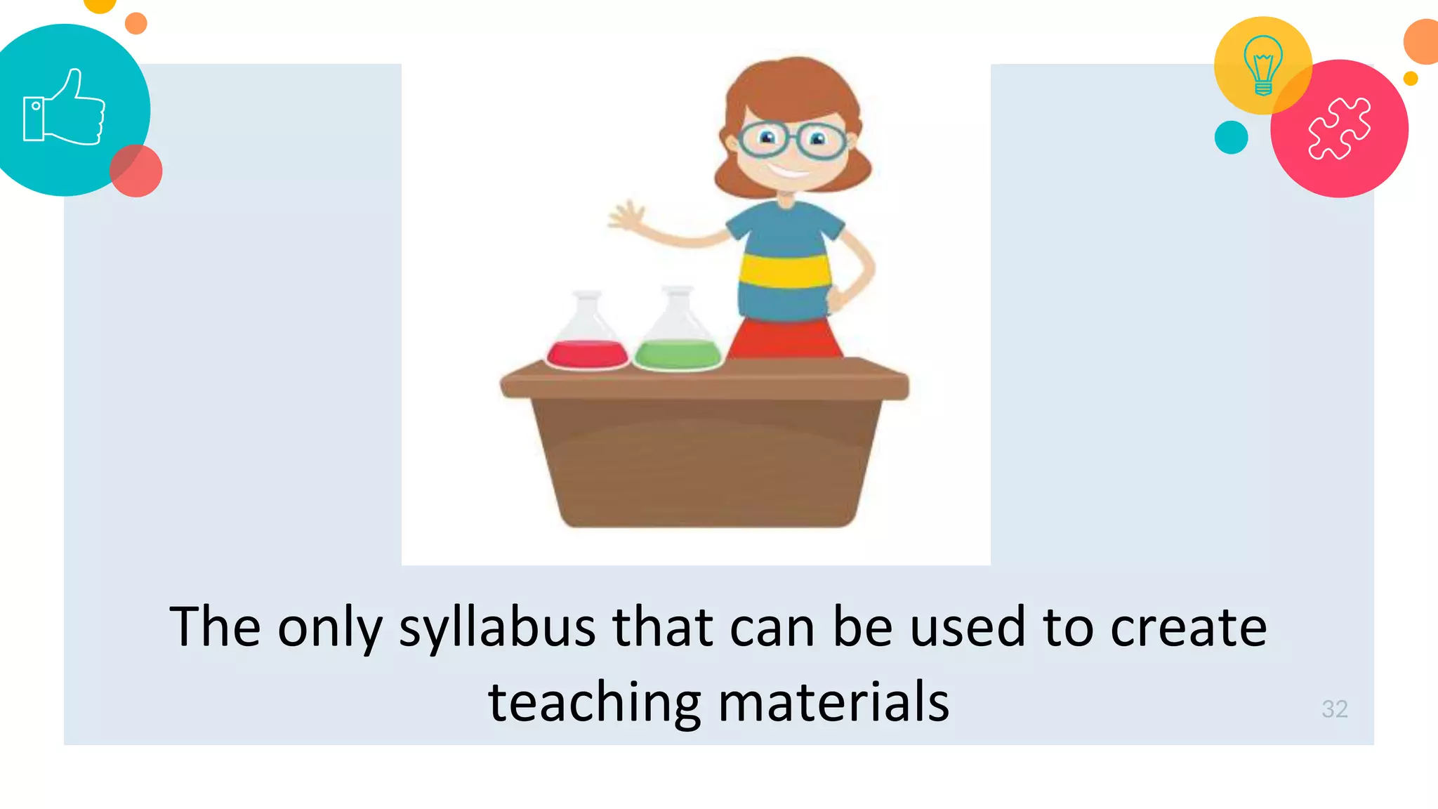 Types of Syllabi | PPTX