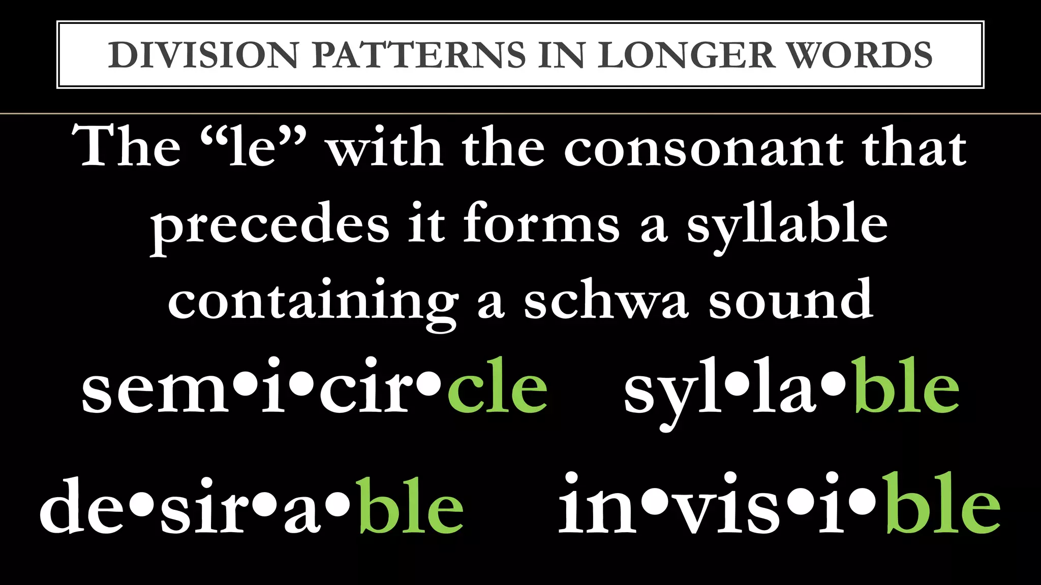 Syllabication | PPTX