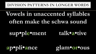 Syllabication | PPTX