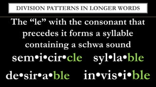 Syllabication | PPTX