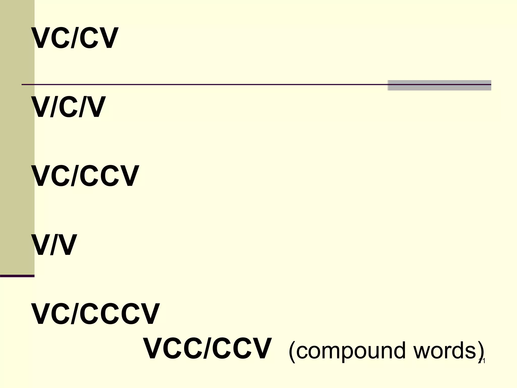 Syllabication Fall | PPT