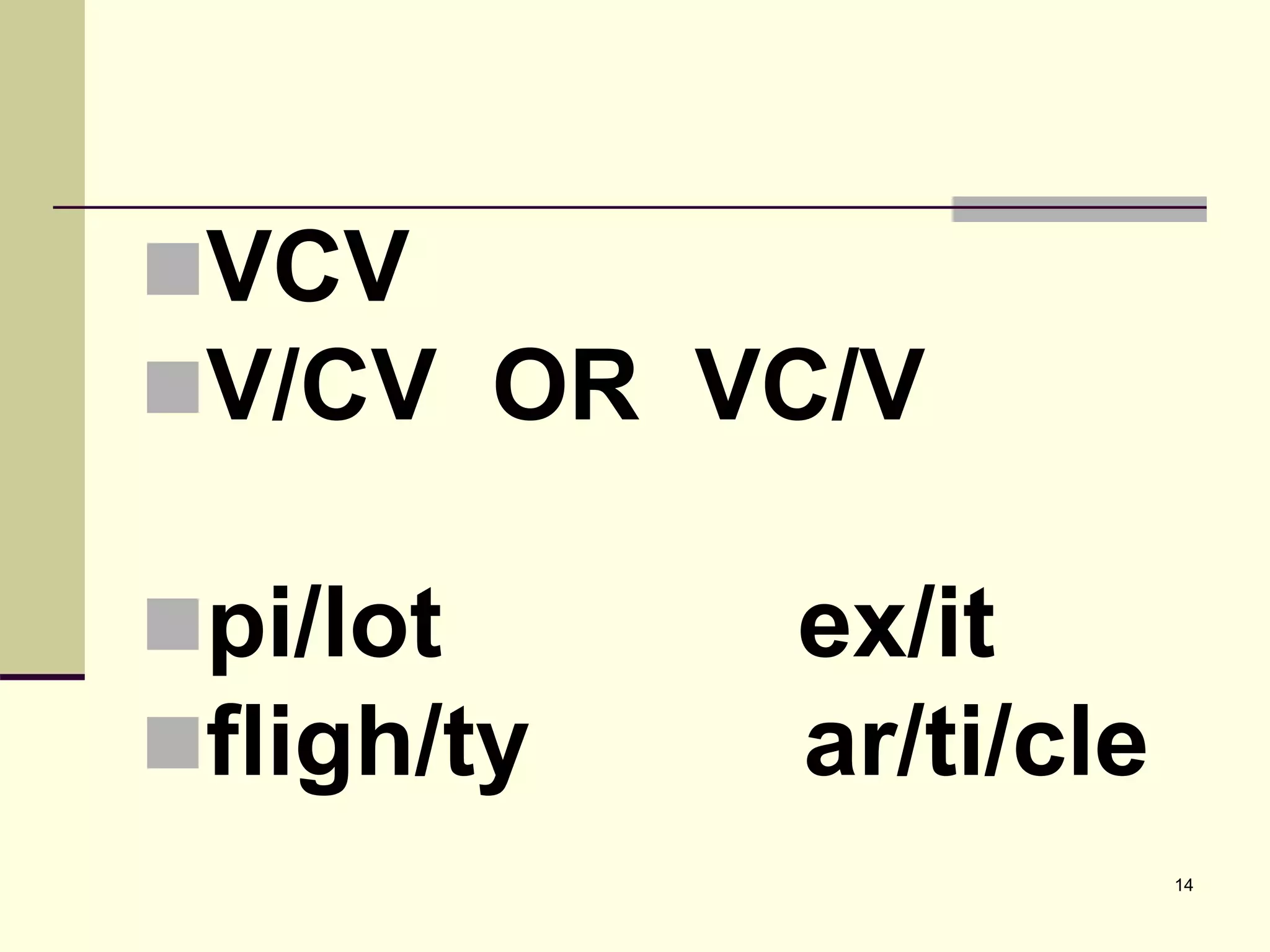 Syllabication Fall | PPT