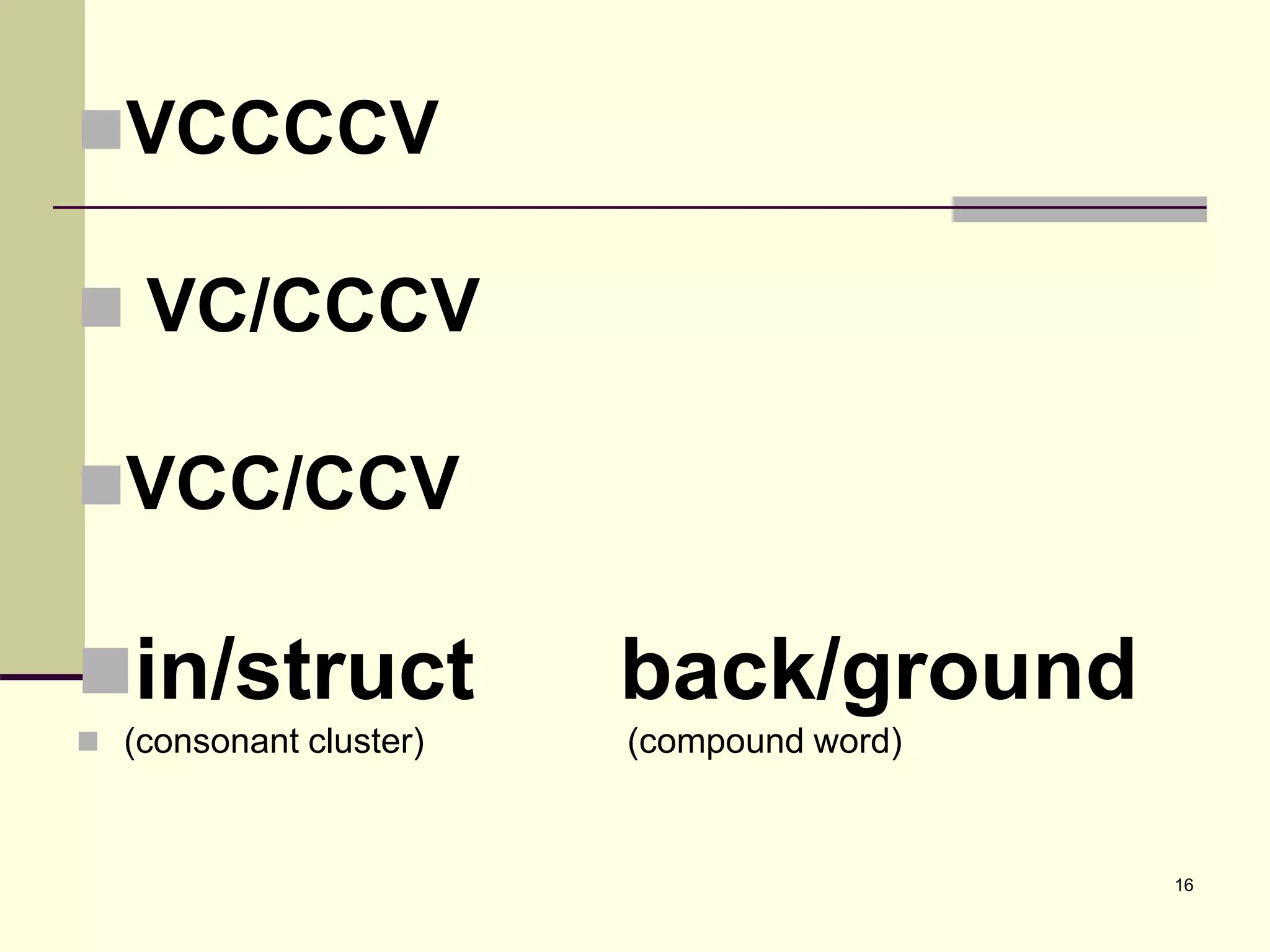 Syllabication Fall | PPT