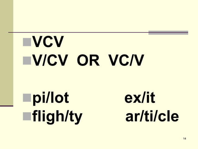 Syllabication Fall | PPT