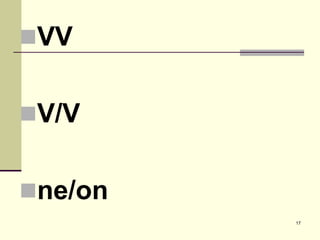 Syllabication Fall | PPT