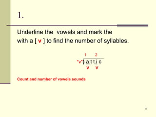 Syllabication Fall | PPT