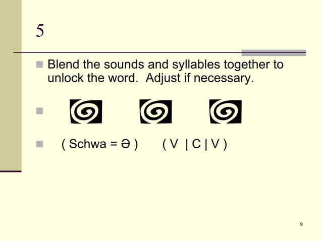 Syllabication Fall | PPT