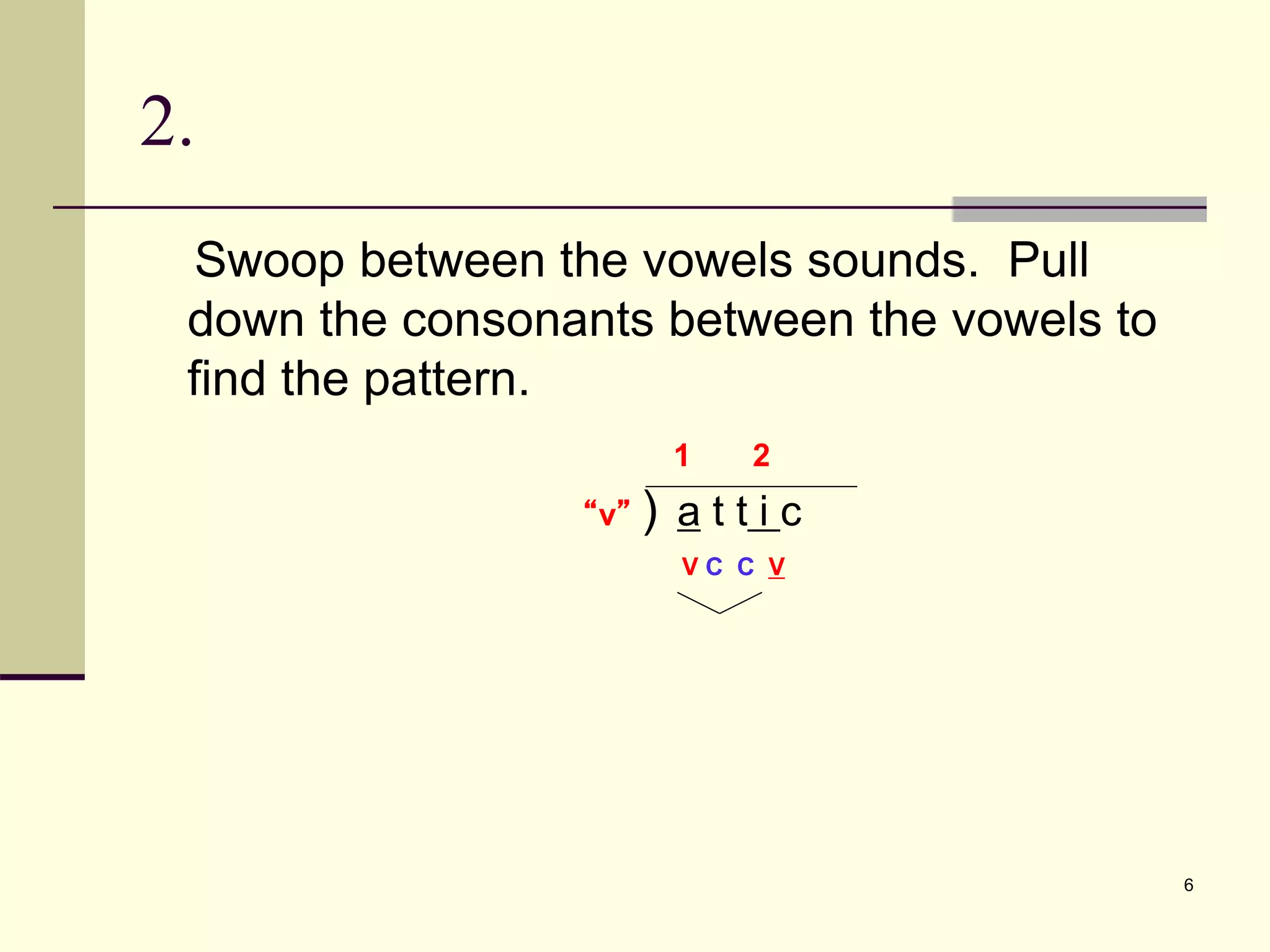 SyllabicationFall2013.ppt