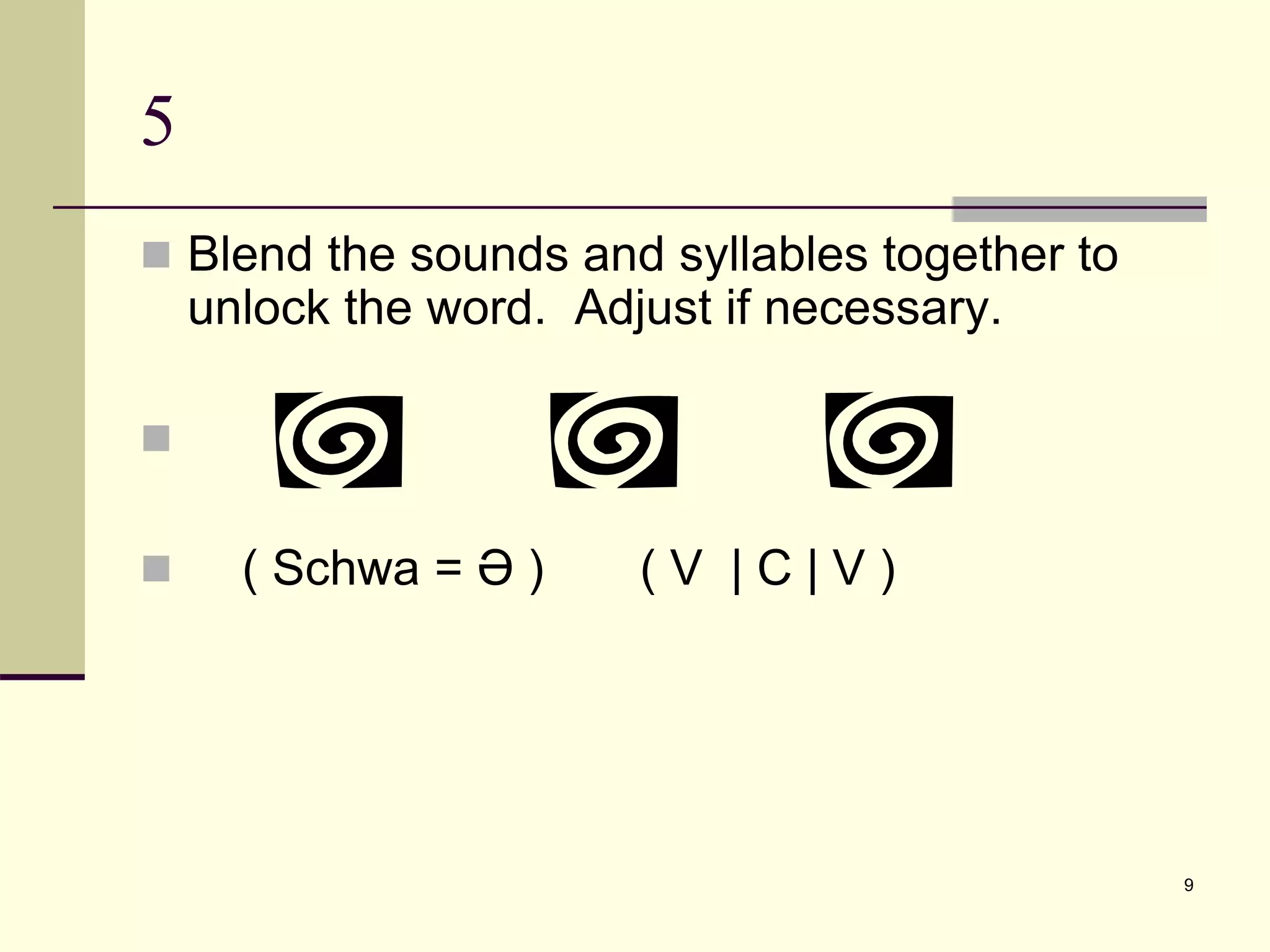 SyllabicationFall2013.ppt