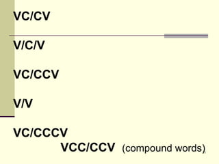 SyllabicationFall2013.ppt