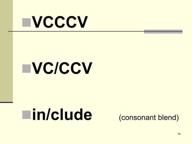 SyllabicationFall2013.ppt
