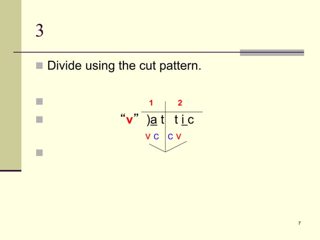 SyllabicationFall2013.ppt