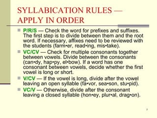 Syllabication Rules | PPT