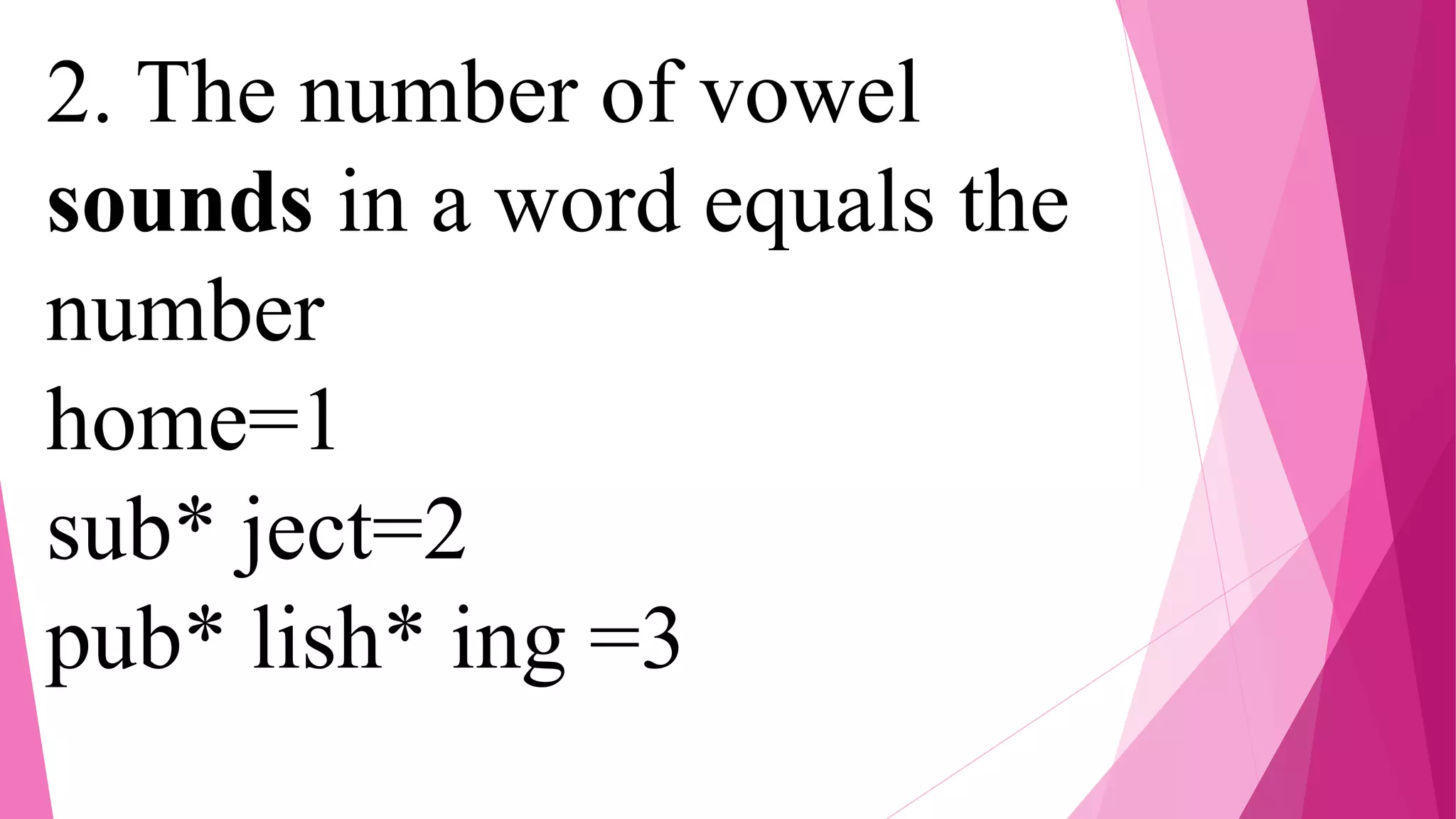 Syllabication Rules PPT.pptx