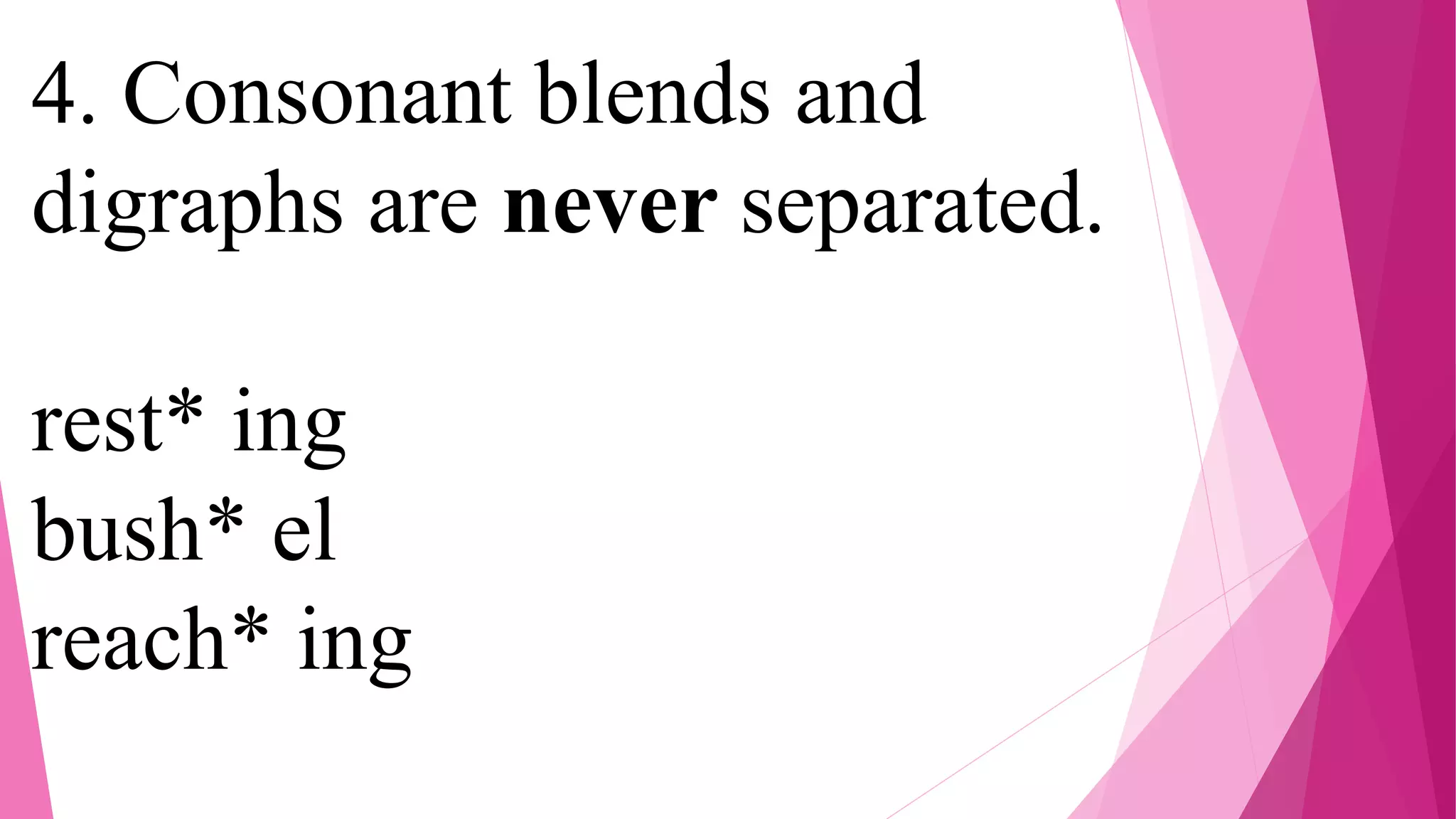 Syllabication Rules PPT.pptx