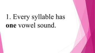 Syllabication Rules PPT.pptx