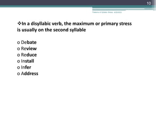 Syllabic stress.ppt