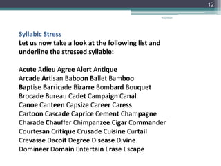 Syllabic stress.ppt