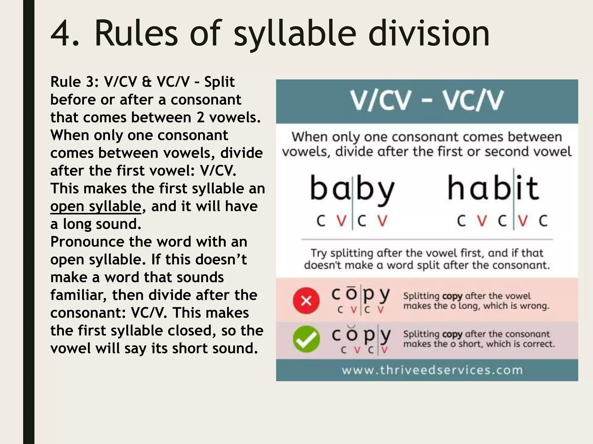 Syllabic structure of English words.pptx
