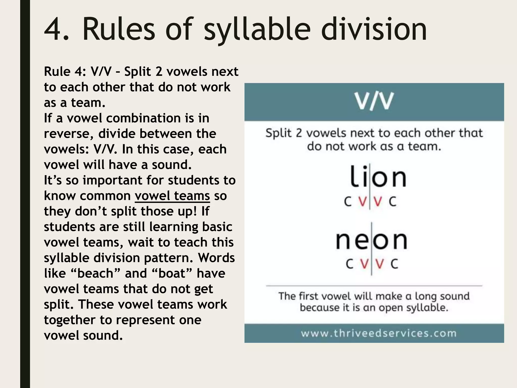 Syllabic structure of English words.pptx