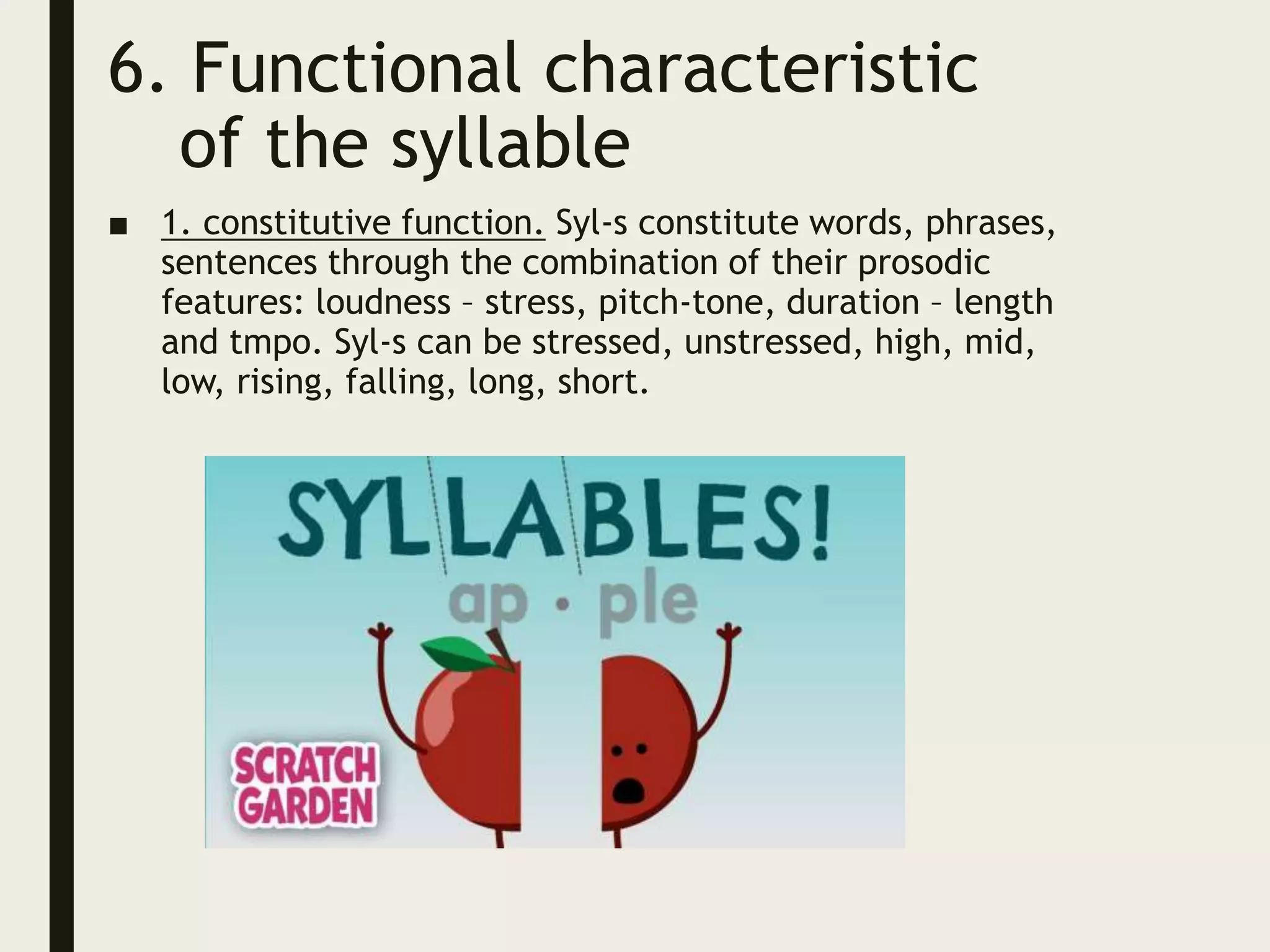 Syllabic structure of English words.pptx