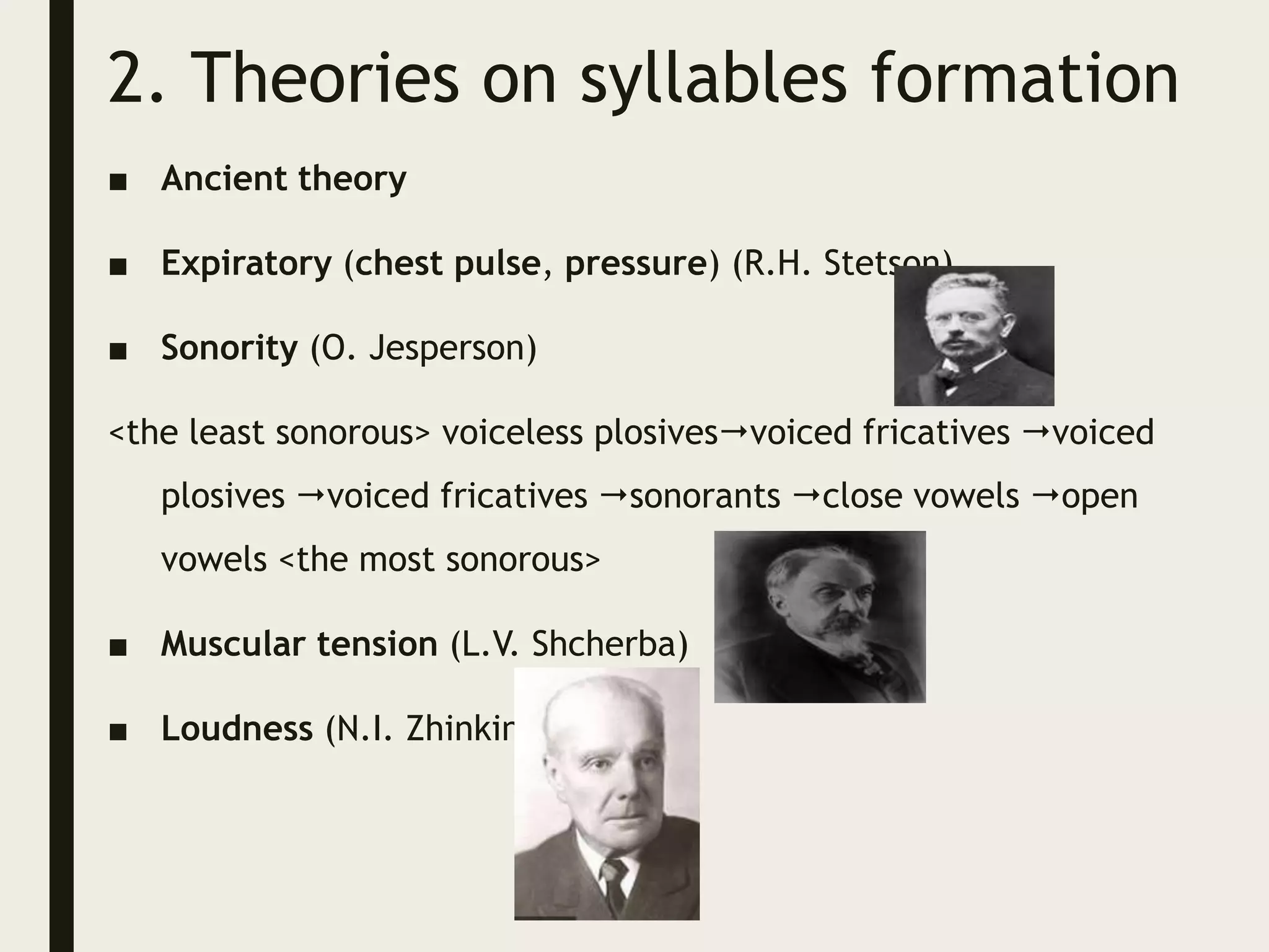 Syllabic structure of English words.pptx