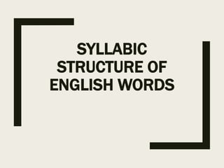 Syllabic structure of English words.pptx