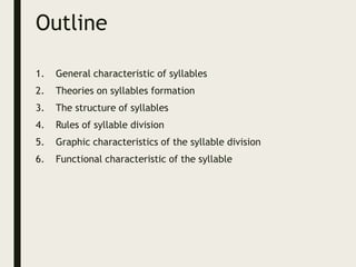 Syllabic structure of English words.pptx
