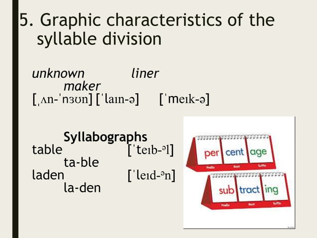 Syllabic structure of English words.pptx
