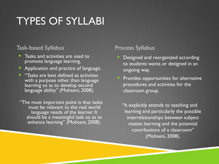 Syllabi in English Language Teaching | PPT