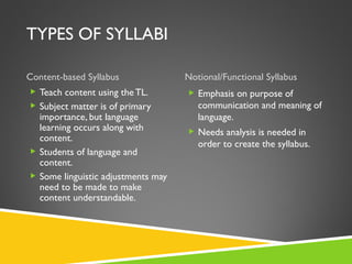 Syllabi in English Language Teaching | PPT