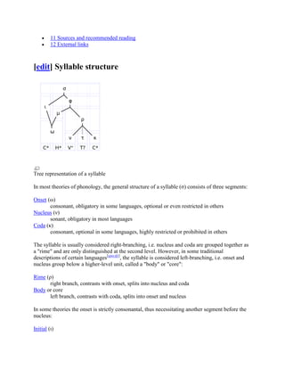 Syllable | PDF