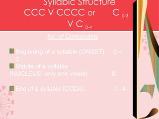 syllable-131019111605-phpapp01-converted.pptx