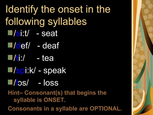 Syllable Ppt