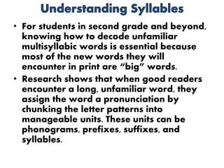 Syllable | PPTX