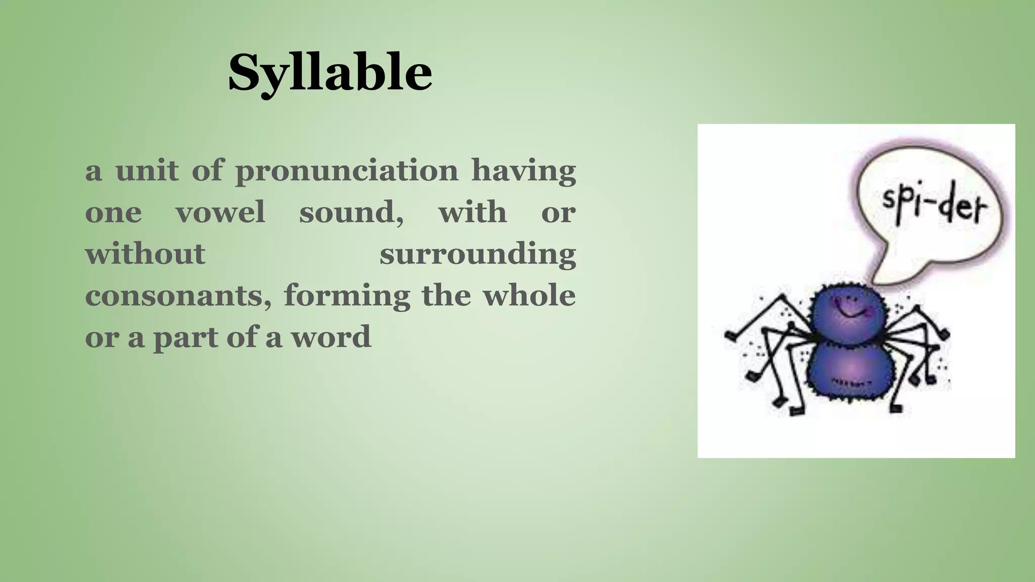 Syllable.pptx