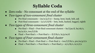 Syllable.pptx
