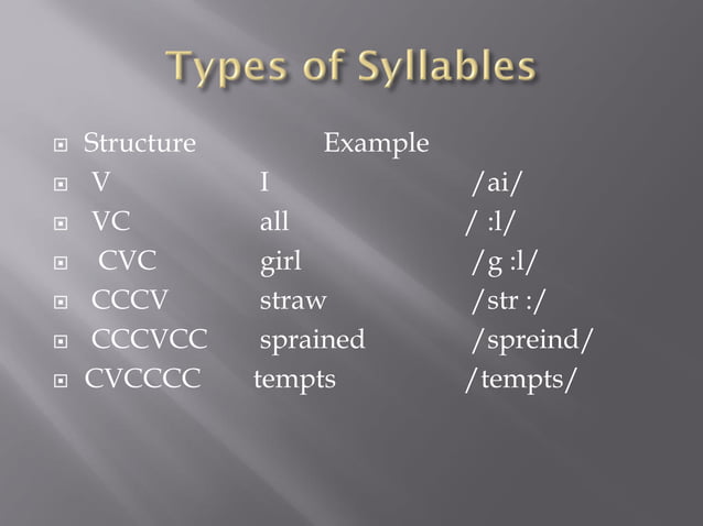 Syllable | PDF