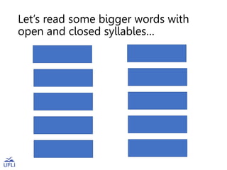 How to read syllables one,two and three.pptx
