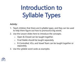 How to read syllables one,two and three.pptx