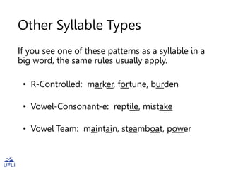How to read syllables one,two and three.pptx