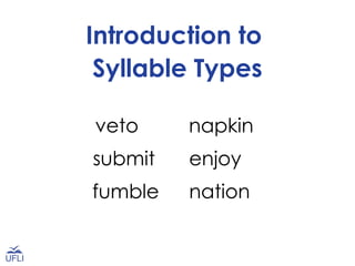 Syllable and Syllable Types in English Language.pptx