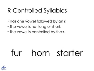 Syllable and Syllable Types in English Language.pptx