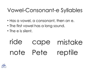 Syllable and Syllable Types in English Language.pptx