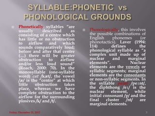 Syllable and syllabification | PPTX
