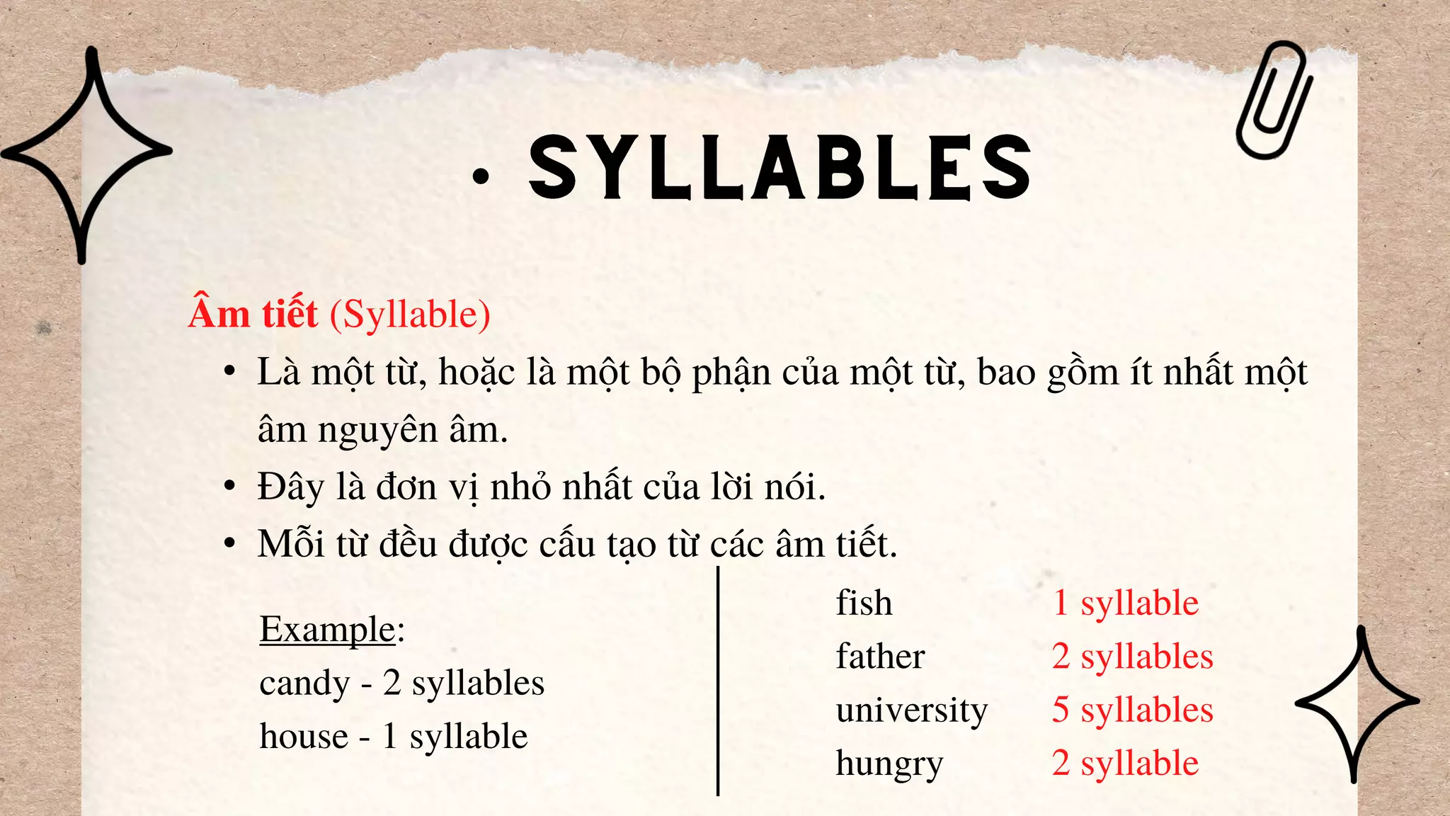 Syllable and Word stress.pptx