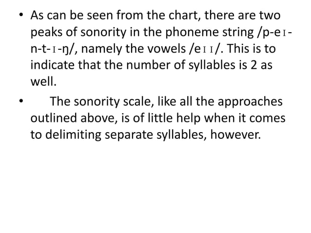 Syllable definition and_description | PPT