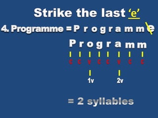 Syllables | PPT