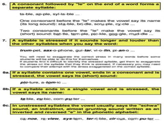 Identifying sounds and counting the syllables | PPTX